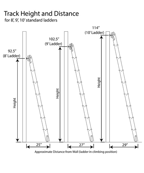 Quiet Glide Custom 20"W Library Ladder Kit - Black